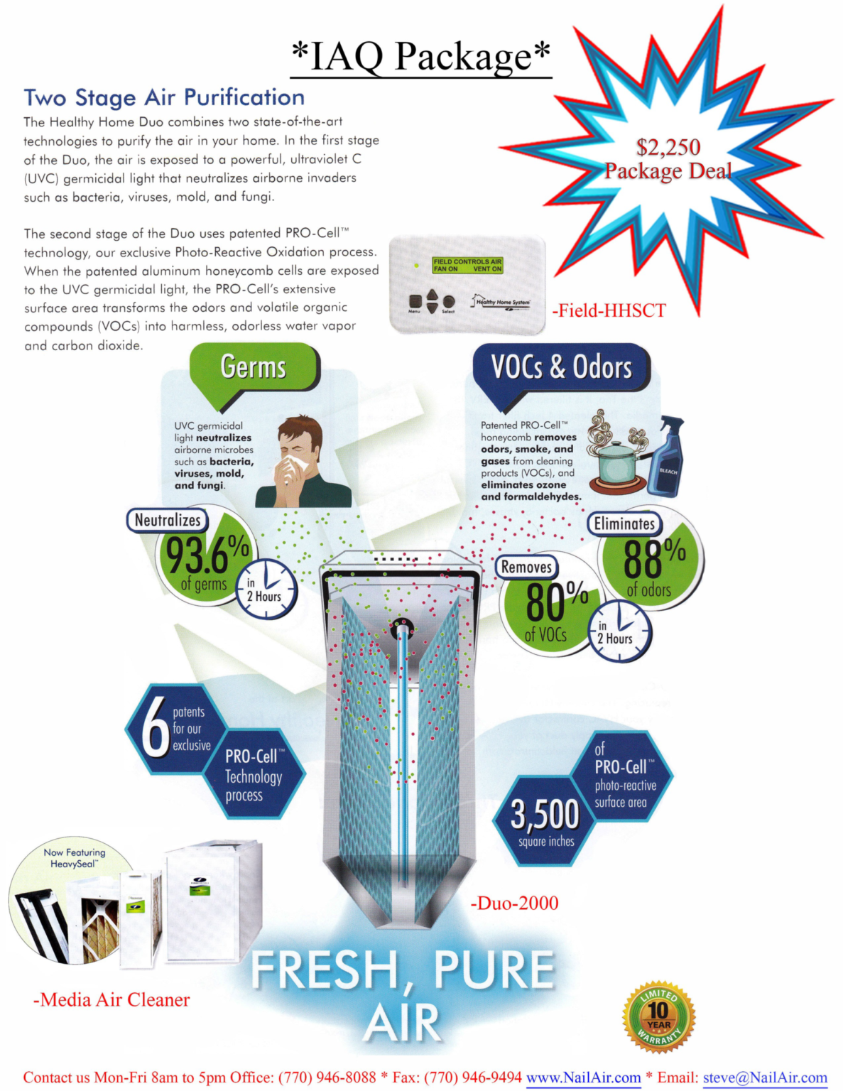 Indoor Air Quality – Nail Heating & Air